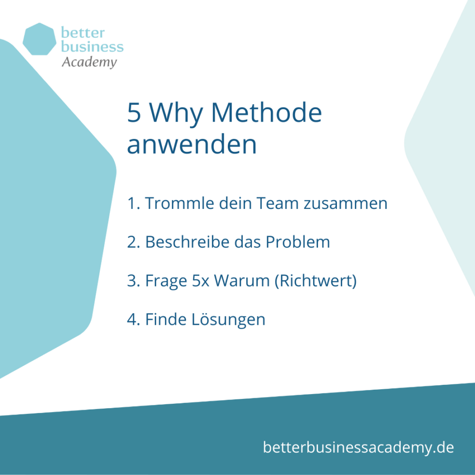 5 Why Methode Schnell Richtige Ursachen F r Probleme Finden 5-why-methode-schnell-richtige-ursachen-f-r-probleme-finden
